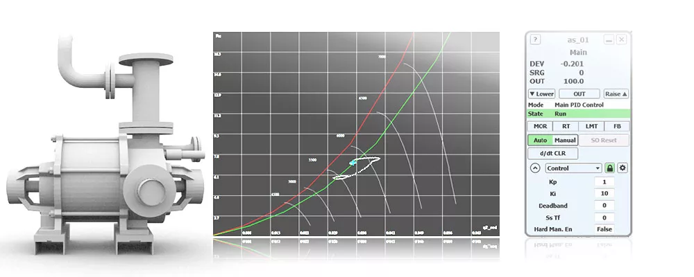 Antisurge Performances Control Application - Sedia Teguh