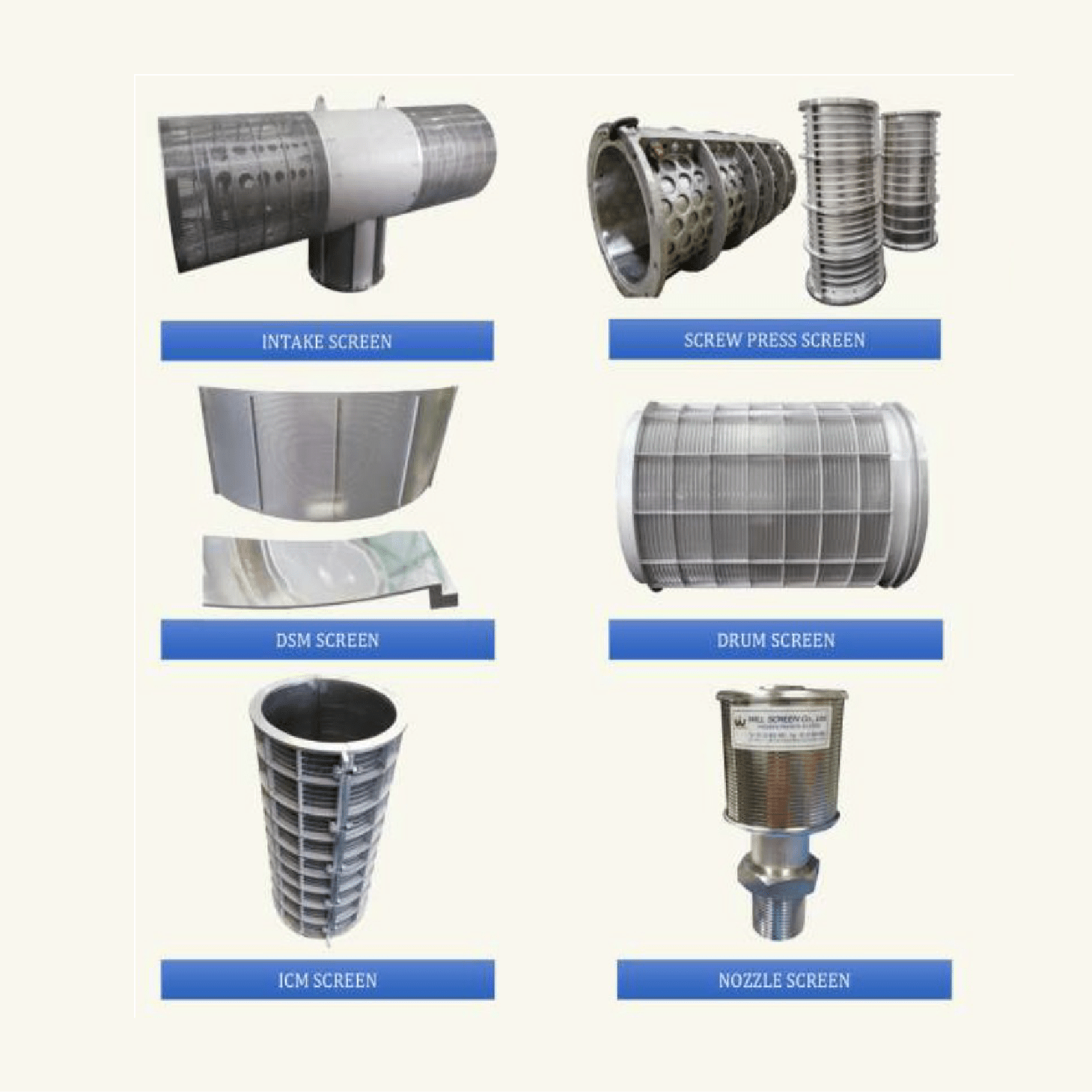 Will Screen’s Strainer - Sedia Teguh